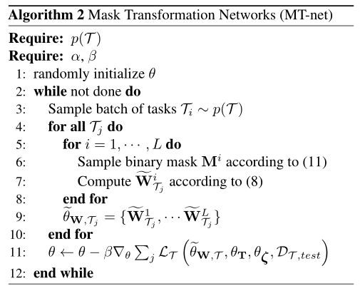 Mt Net Awesome Meta